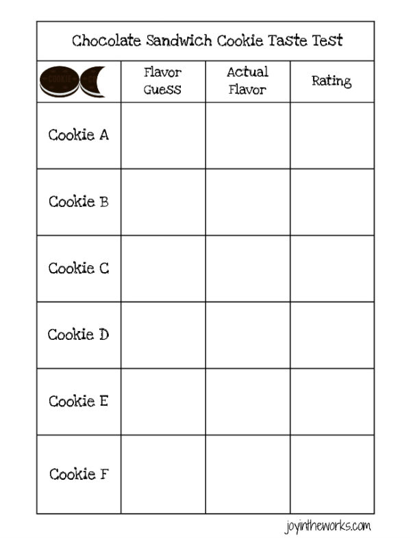 Oreo Flavors Taste Test - Joy in the Works