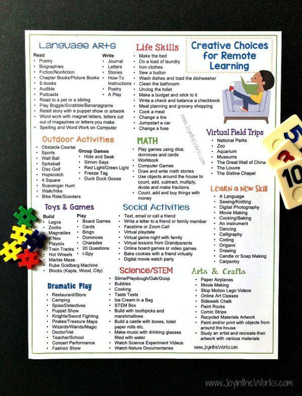 Educational Activities for Remote Learning - Joy in the Works